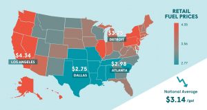 How to Save Money on Gas - Route Optimization Blog