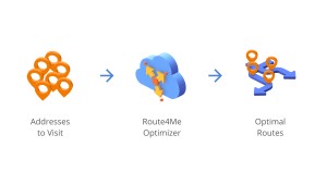 How to Become a Walmart Delivery Driver