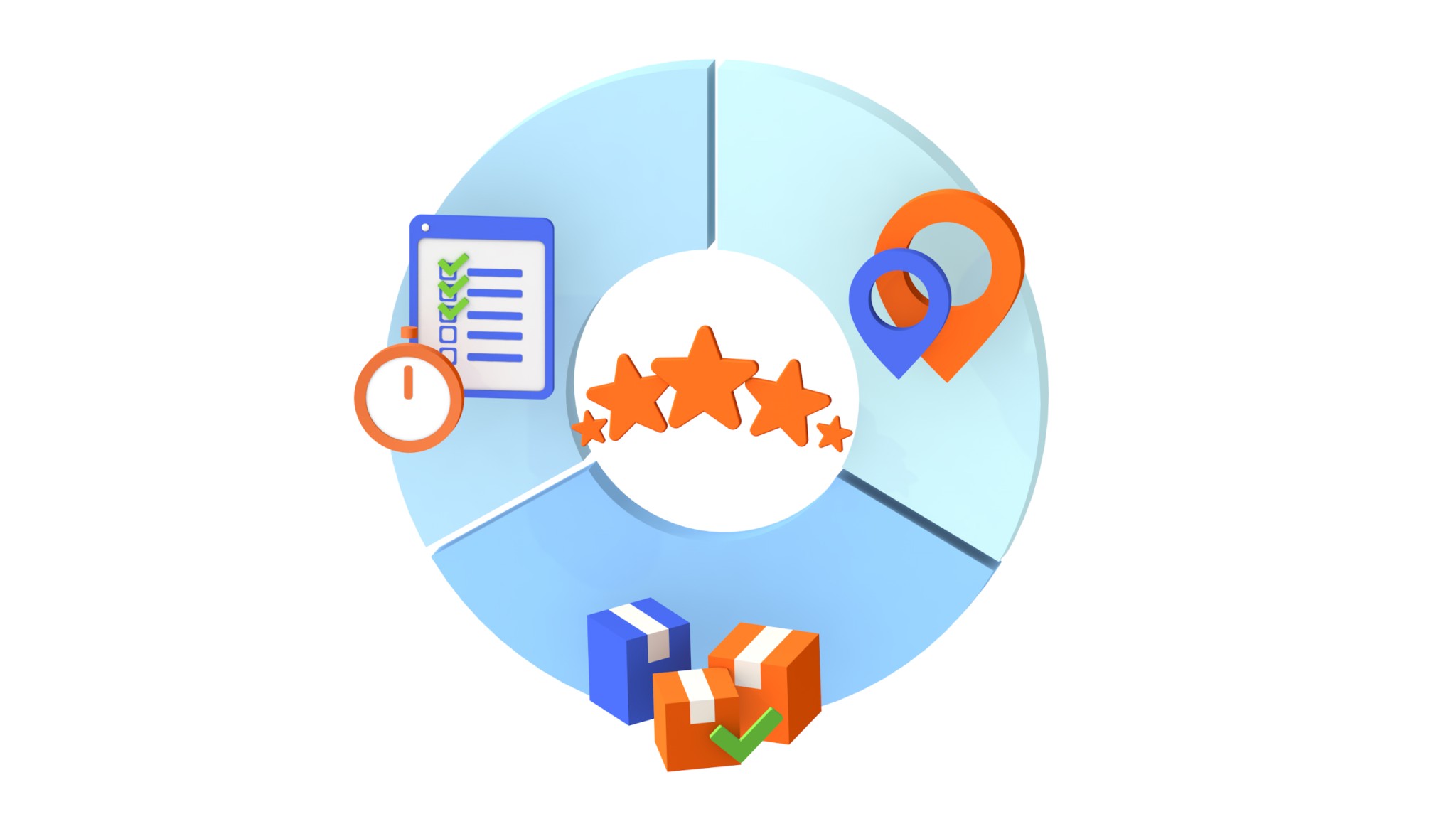 How to Improve Your On-Time in Full (OTIF) Delivery Score